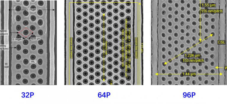Advanced Patterning Techniques for 3D NAND Devices - Coventor Advanced Patterning Techniques for 3D NAND Devices - Coventor